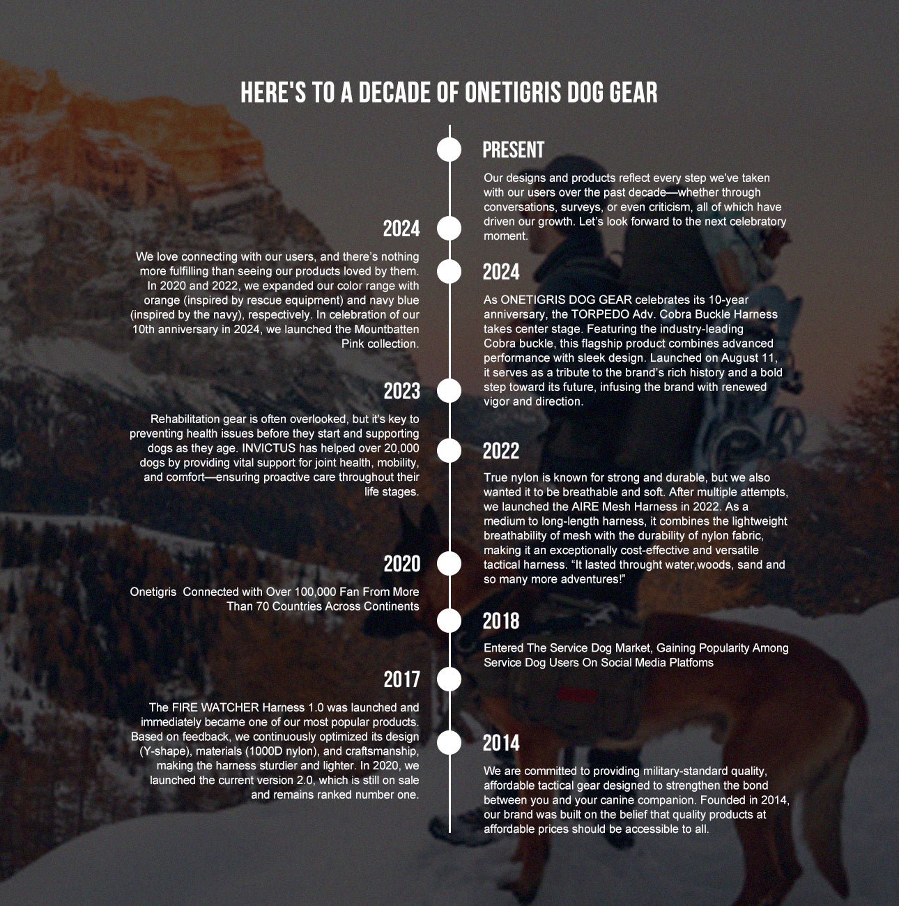 About Us – ONETIGRIS DOG GEAR
